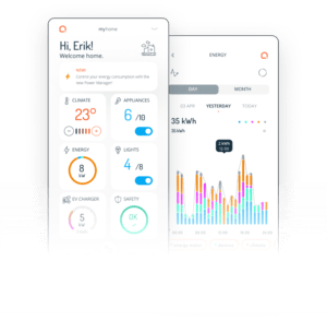 Futurehome är googles nav för det Smarta Hemmet